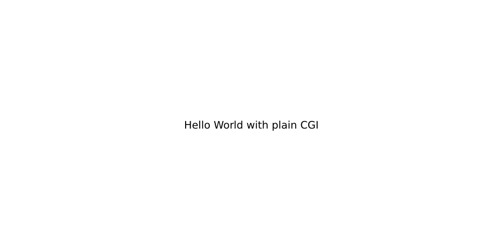 Hello World with plain CGI