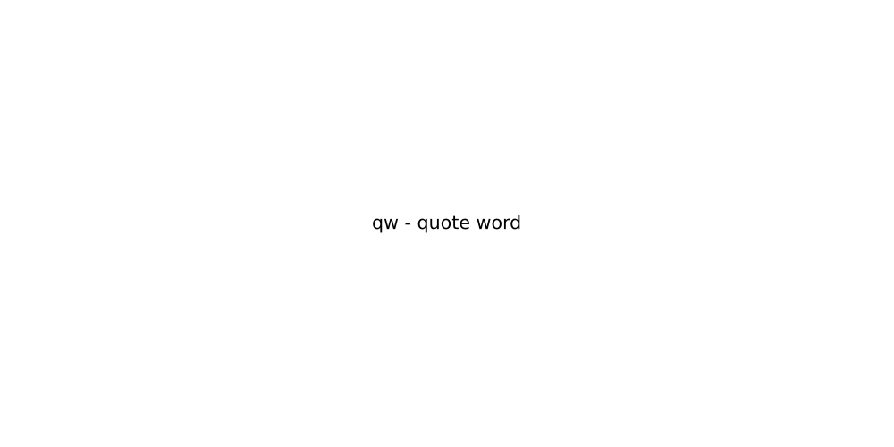 qw - quote word
