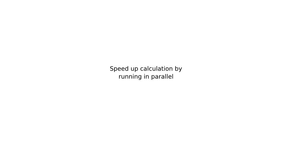 Speed up calculation by running in parallel