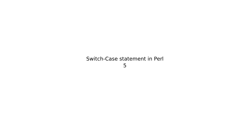 Switch-Case statement in Perl 5