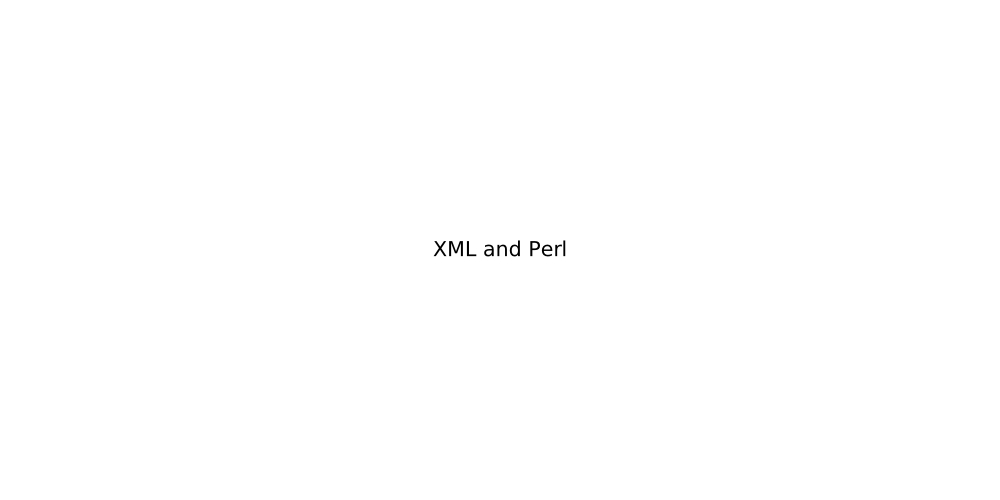 XML and Perl